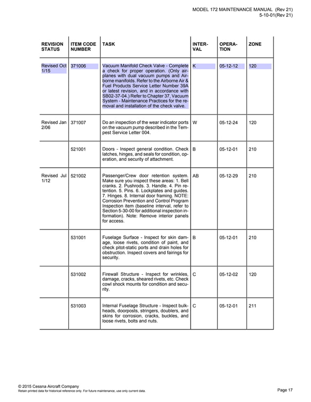 Amm cessna 172 aircraft maintenence manuel | PDF