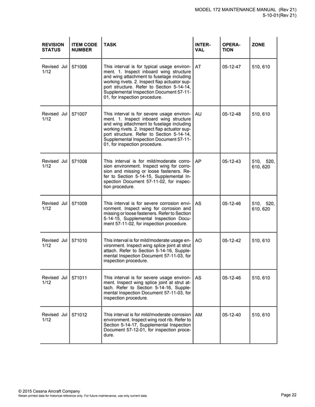 Amm cessna 172 aircraft maintenence manuel | PDF
