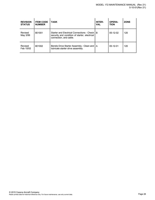 Amm cessna 172 aircraft maintenence manuel | PDF