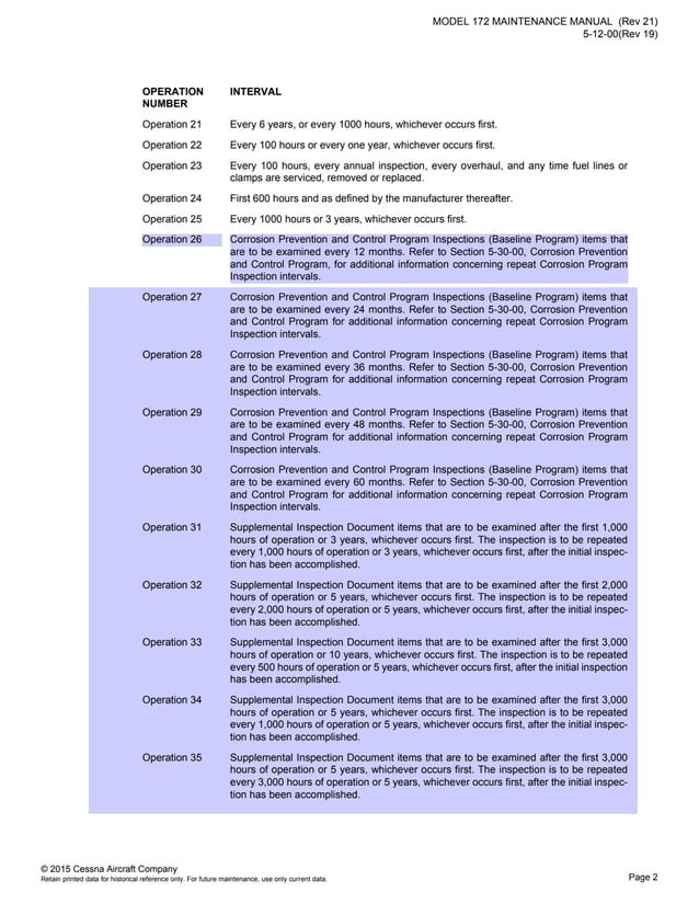 Amm cessna 172 aircraft maintenence manuel | PDF