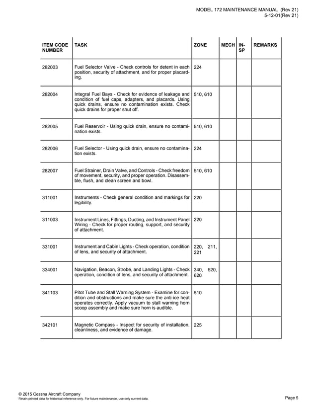 Amm cessna 172 aircraft maintenence manuel | PDF