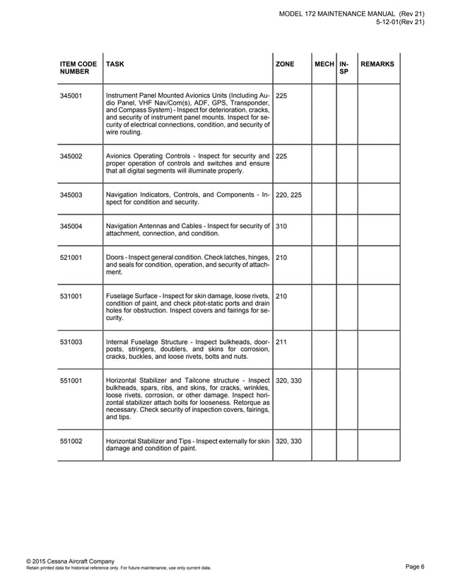 Amm cessna 172 aircraft maintenence manuel | PDF