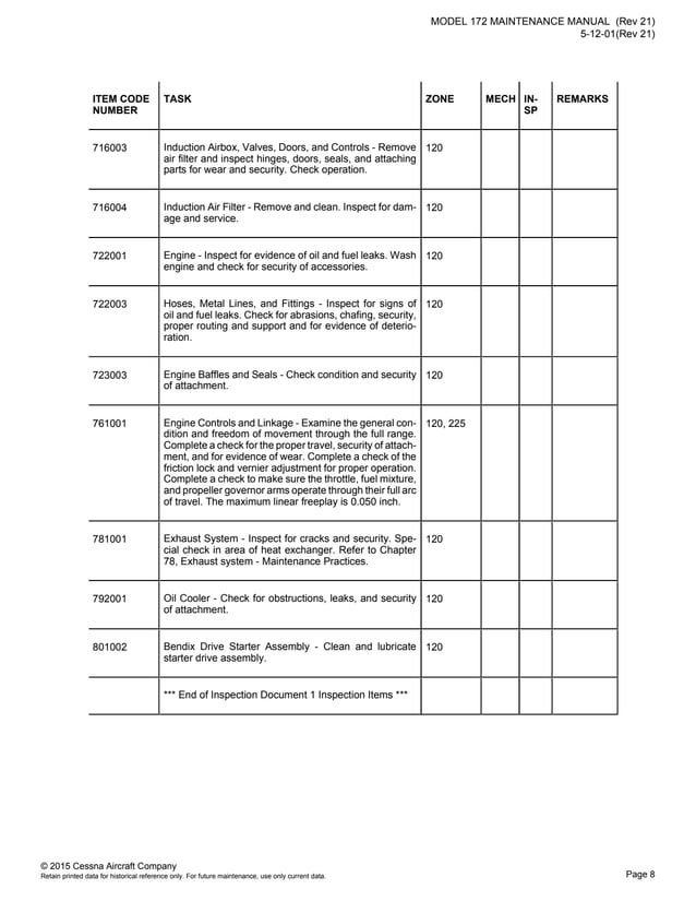 Amm cessna 172 aircraft maintenence manuel | PDF