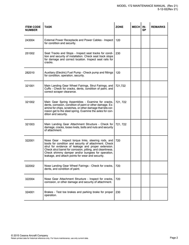 Amm cessna 172 aircraft maintenence manuel | PDF