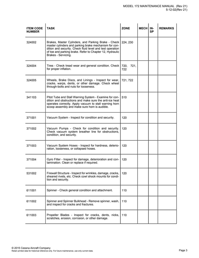 Amm cessna 172 aircraft maintenence manuel | PDF