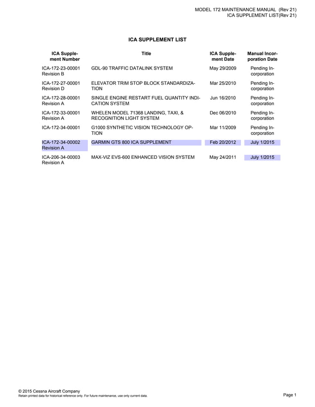 Amm cessna 172 aircraft maintenence manuel | PDF