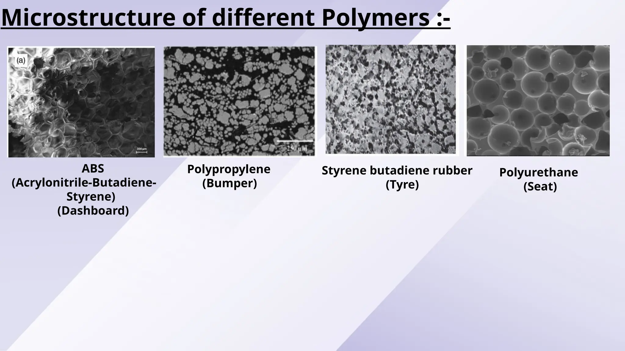 Use of polymers in Automotive industryAMM.pptx