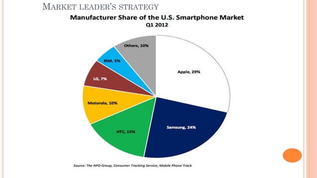 AMM - Full Material.pdf