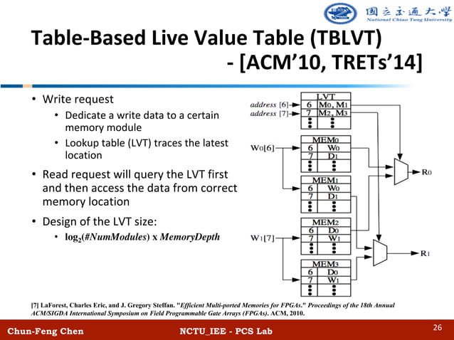 Algorithmic Multi-ported Memory(MEM) - Comprehensive Techniques Guideline | PDF | Databases ...