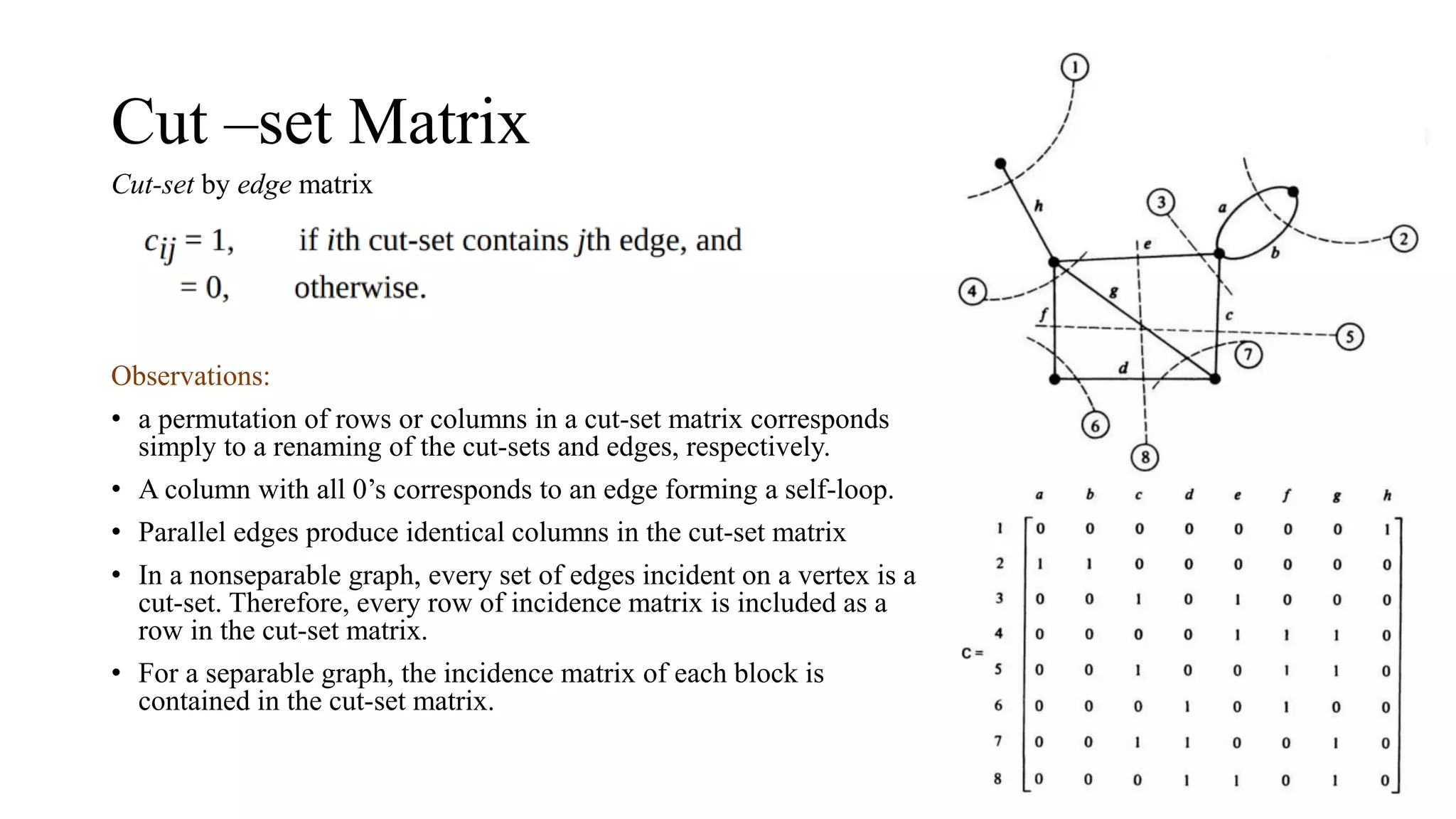 Graph Theory: Matrix representation of graphs | PDF