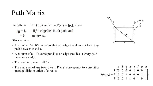 Graph Theory: Matrix representation of graphs | PDF