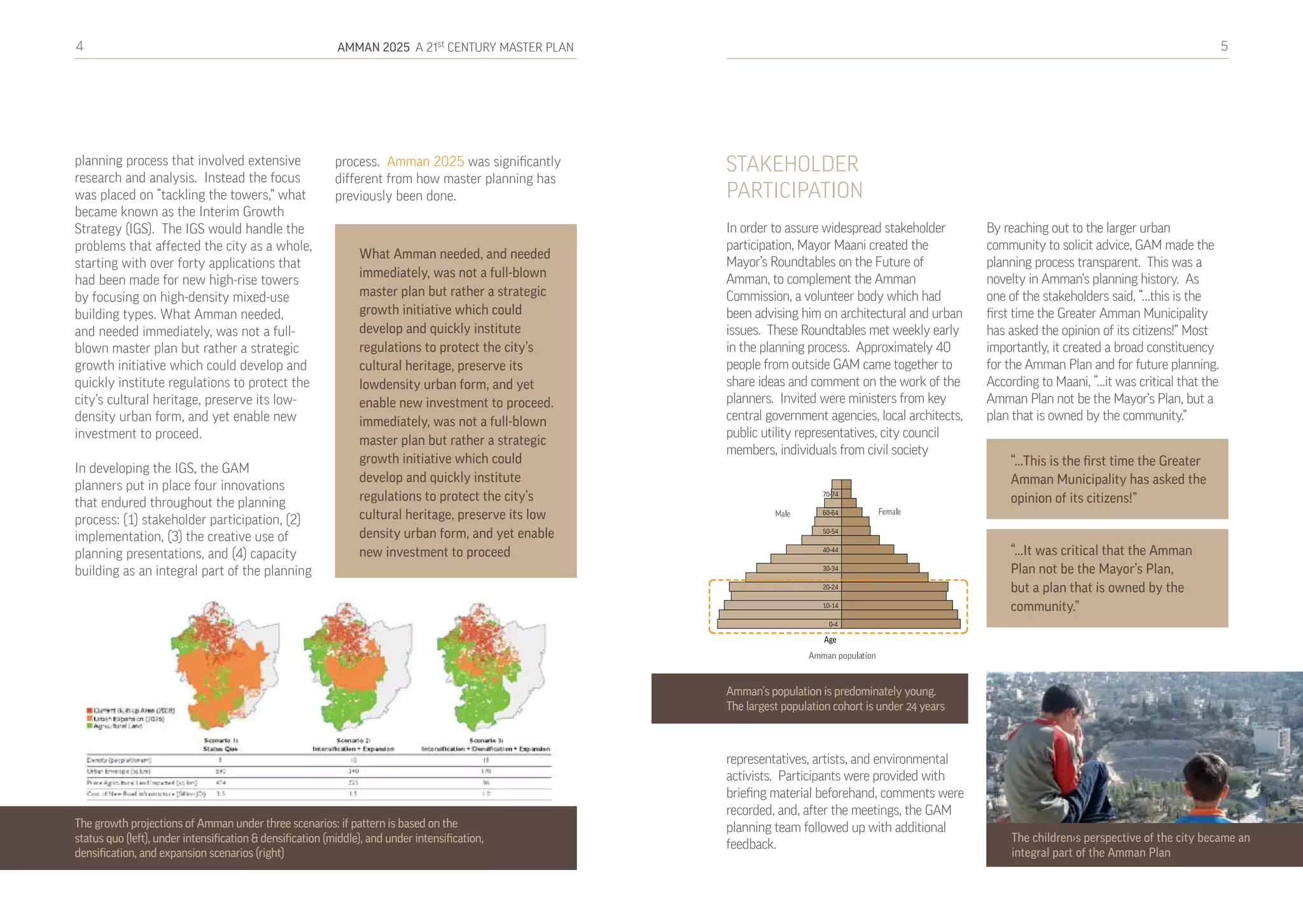 Amman 2025 A 21st CENTURY MASTER PLAN | PDF