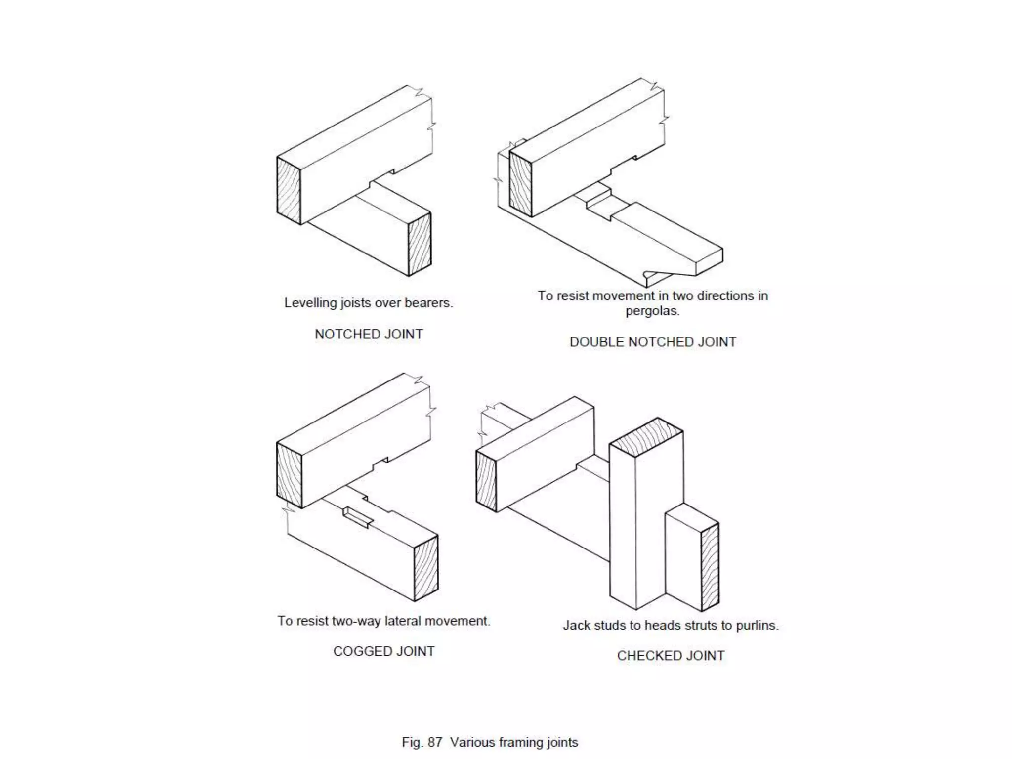 beams n connection n joist | PPTX