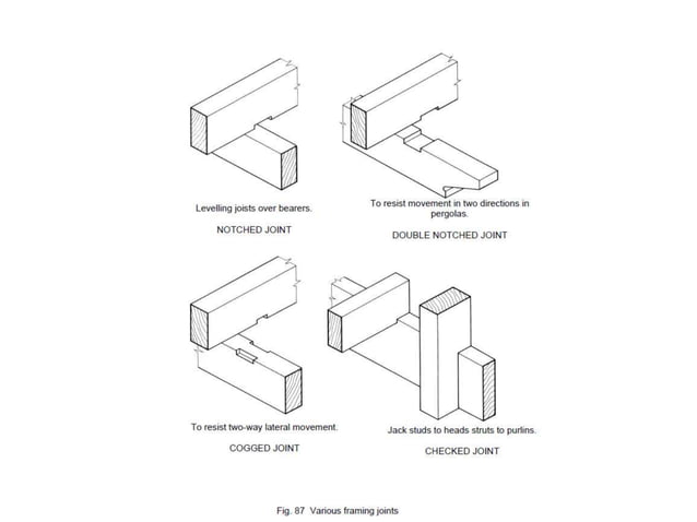 beams n connection n joist | PPT | Free Download
