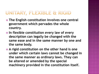 Constitutional development in Pakistan | PPTX