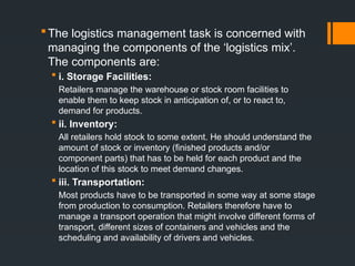 Ammar Retail Logistics Presentation for MS | PPT