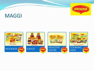 Ammar yasir MIB, DSE, DU | PPTX