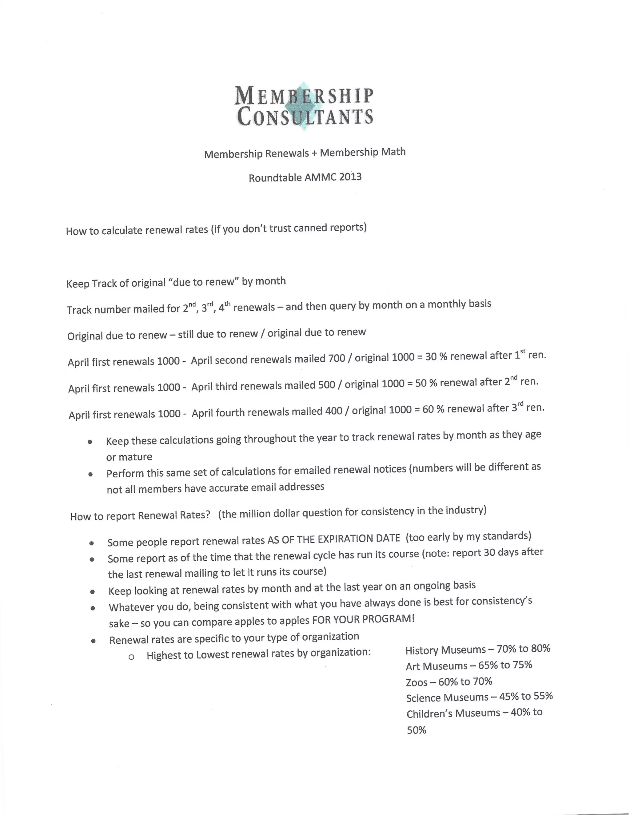 AMMC Renewal Roundtable | PDF