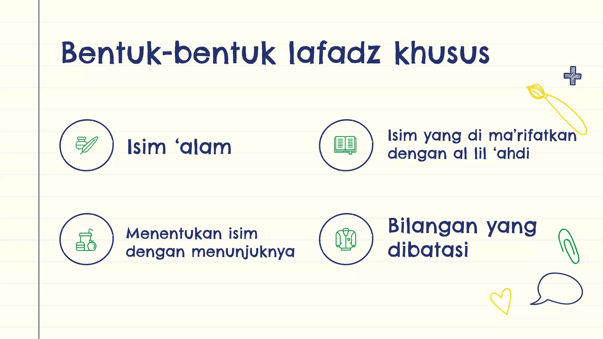 ‘Amm Dan Khas Dalam Al-Qur'an.pptx