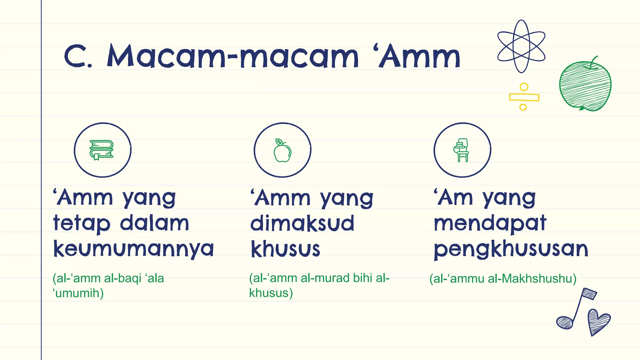 ‘Amm Dan Khas Dalam Al-Qur'an.pptx