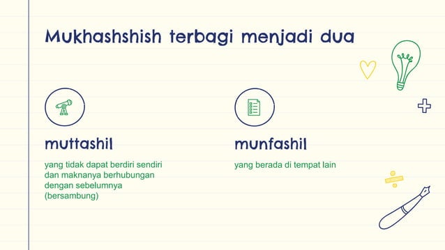 ‘Amm Dan Khas Dalam Al-Qur'an.pptx