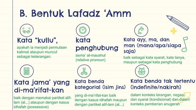 ‘Amm Dan Khas Dalam Al-Qur'an.pptx