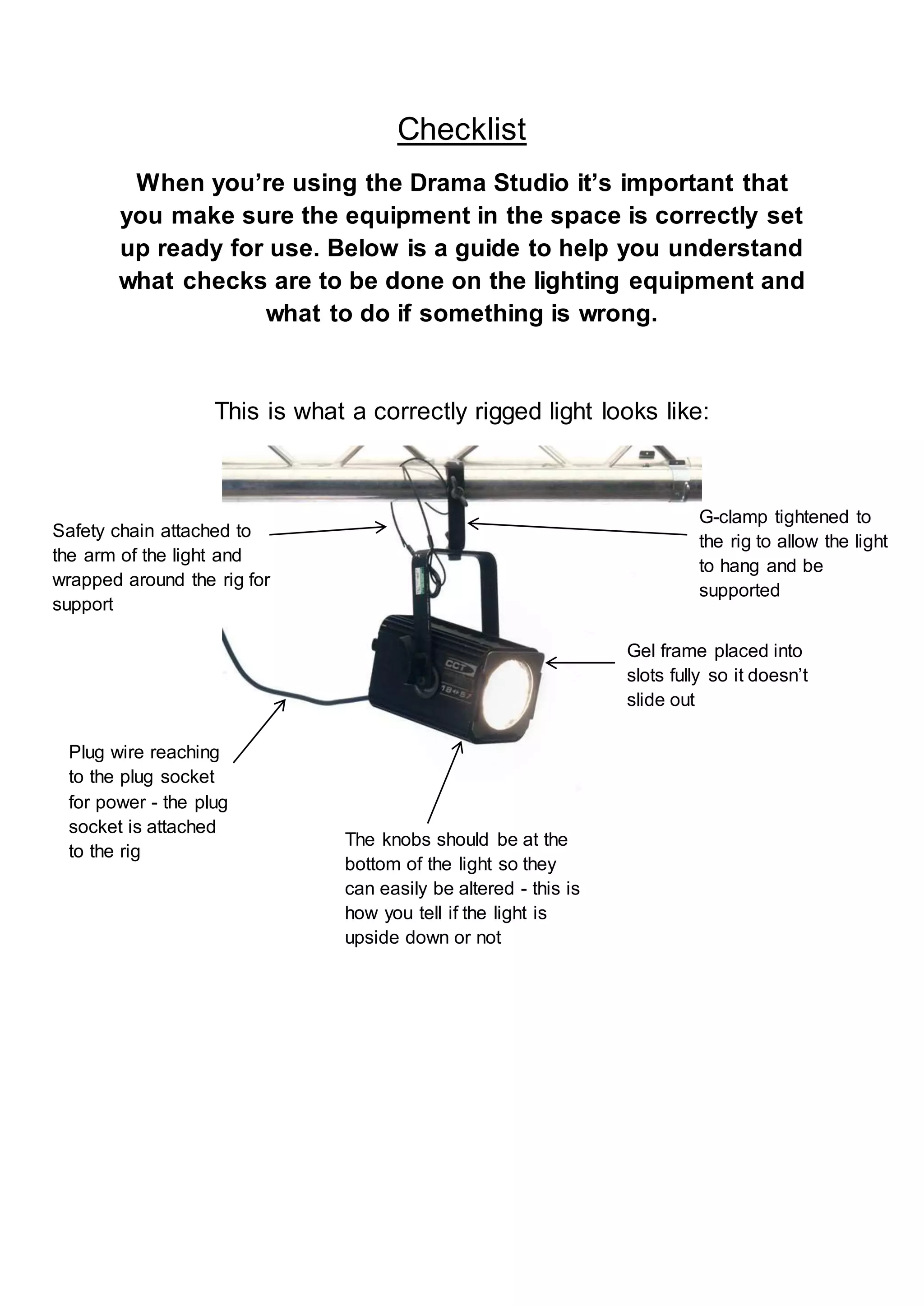 Ammended checklist | DOCX