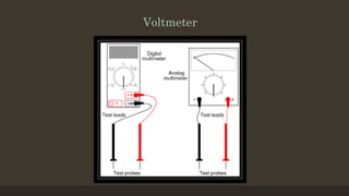 Ammeter and voltmeter | PDF