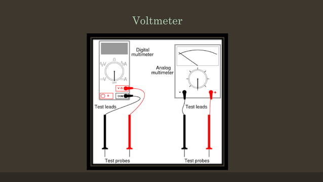 Ammeter and voltmeter | PDF | Consumer Electronics | Technology & Computing