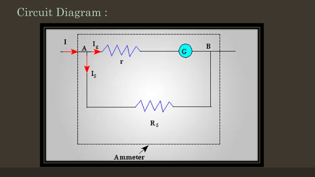 Ammeter and voltmeter | PDF | Consumer Electronics | Technology & Computing
