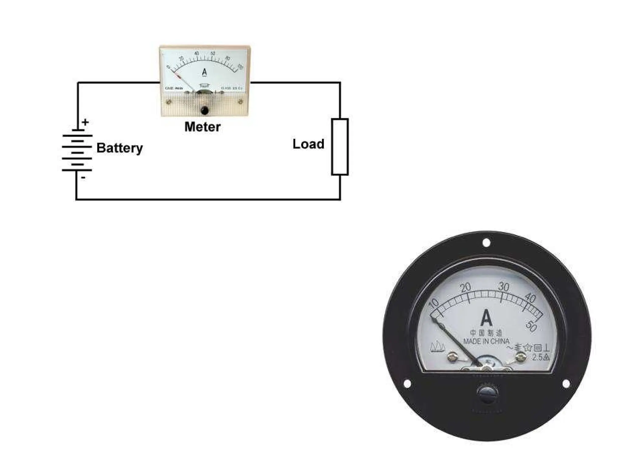 ammeter and voltmeter presentation. For college pdf | PDF