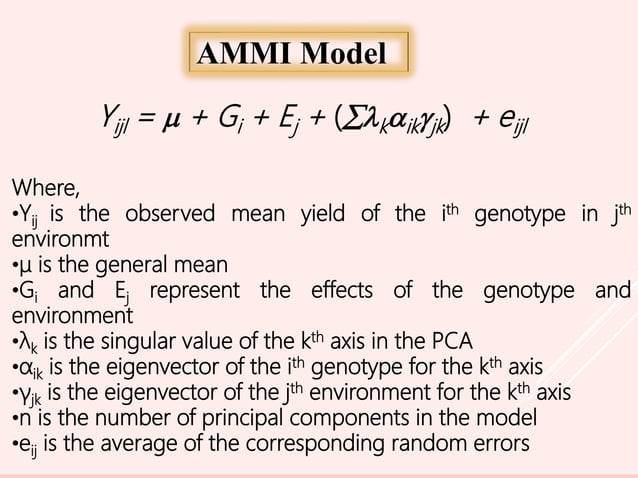 Ammi model for stability analysis Ammi model for stability analysis