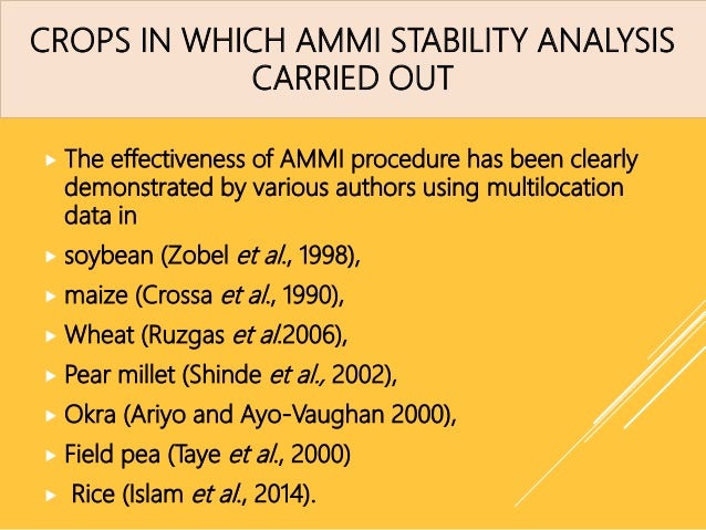 Ammi model for stability analysis Ammi model for stability analysis