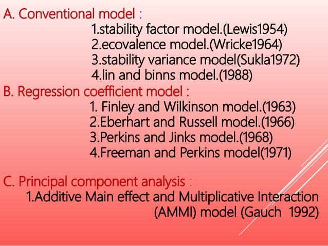 Ammi model for stability analysis Ammi model for stability analysis