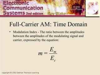 Am modulation | PPT