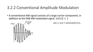 Amplitude Modulation (AM) | PPTX