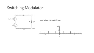 Amplitude Modulation (AM) | PPTX