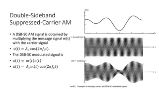 Amplitude Modulation (AM) | PPTX