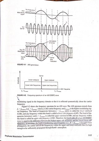 Arithmetic Modulator engineering .pdf