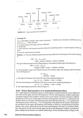 Arithmetic Modulator engineering .pdf