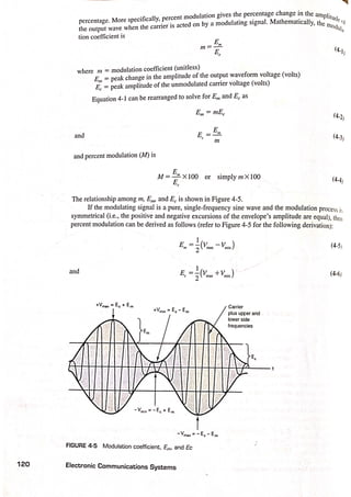 Arithmetic Modulator engineering .pdf