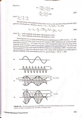 Arithmetic Modulator engineering .pdf