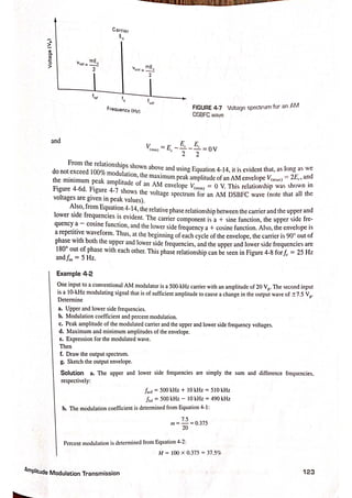 Arithmetic Modulator engineering .pdf