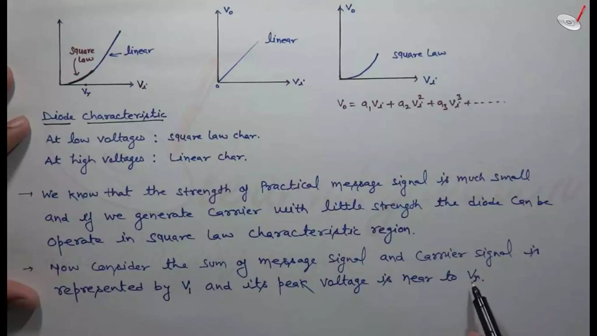 Am modulator square law modulator | PPTX