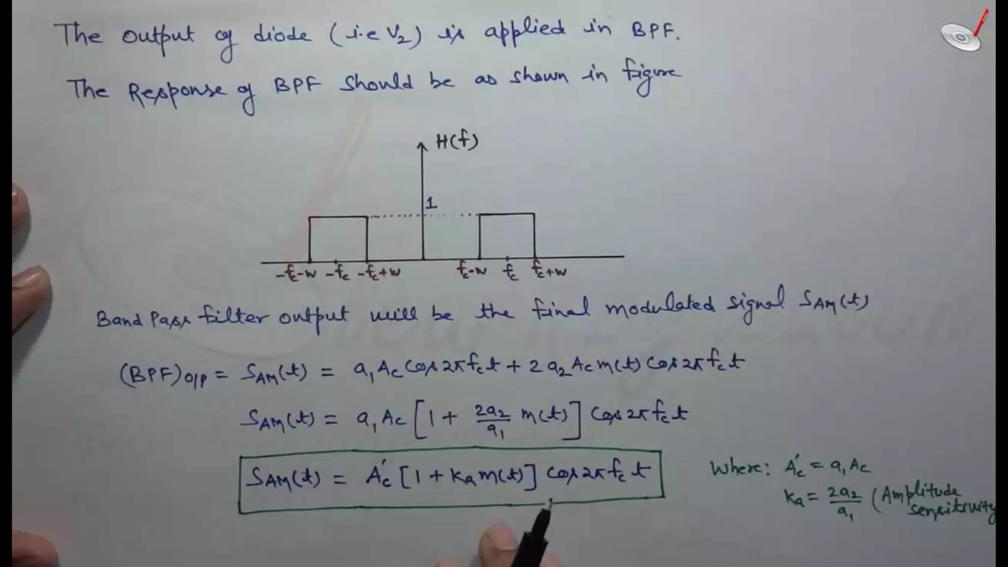 Am modulator square law modulator | PPTX