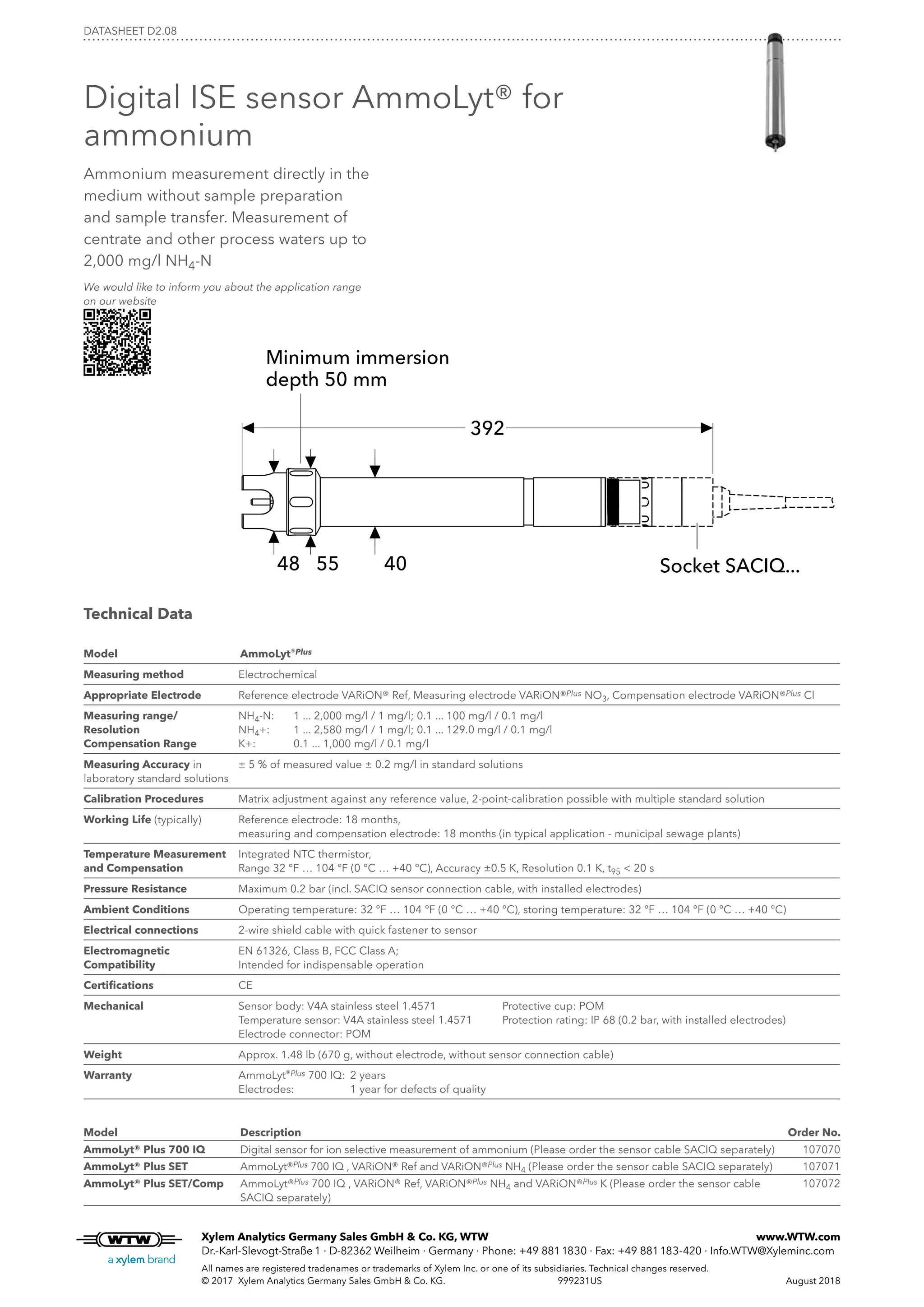 Ammo lyt 700 iq ammonium nh4 sensor-wtw | PDF