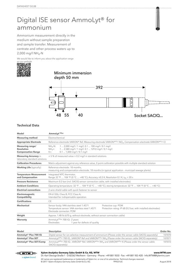 Ammo lyt 700 iq ammonium nh4 sensor-wtw | PDF