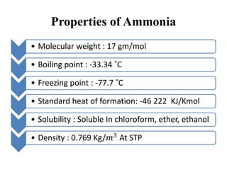 Ammonia | PDF