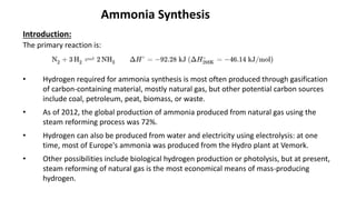 Ammonia Manufacuring----- Notes by Dr. Asad | PPTX