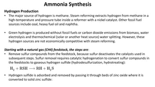 Ammonia Manufacuring----- Notes by Dr. Asad | PPTX